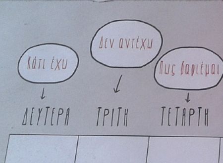 5ο Λύκειο Βύρωνα